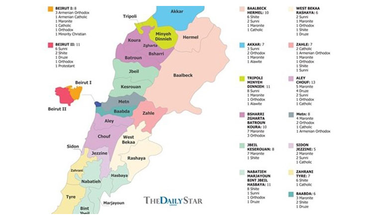 Lebanese electoral law 2017: Full text in English - Lebanese Forces ...