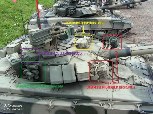 نظام الحماية الكهروبصري Shtora-1 للدبابات السورية (بقلم تادي عواد)